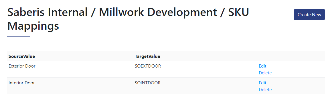 Data Mapping | Saberis
